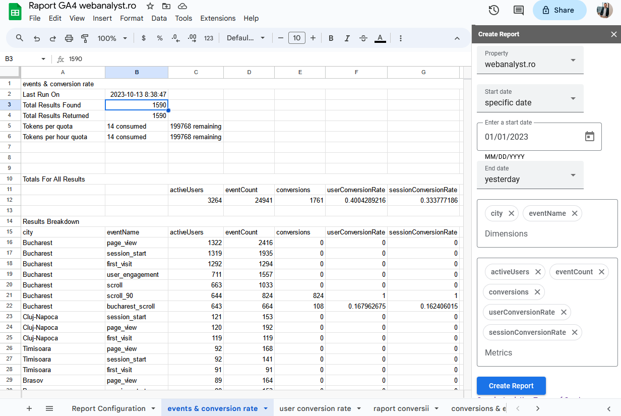 Google Analytics 4 în Google Sheets